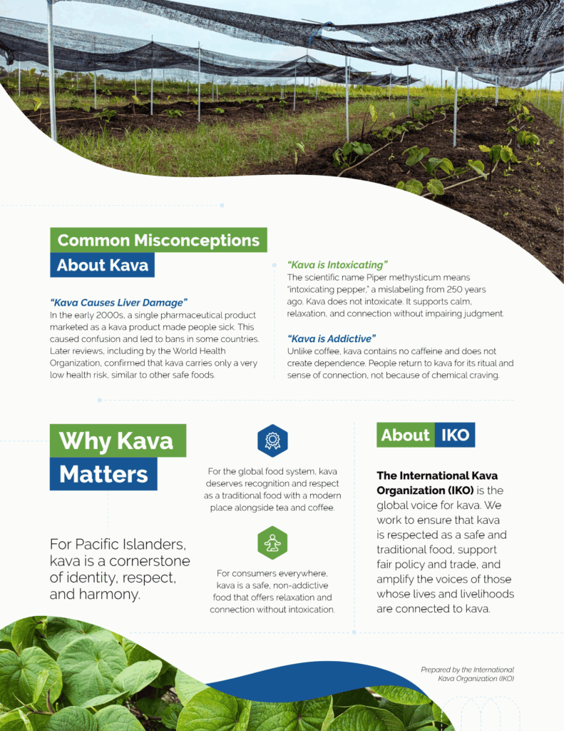 Consumer Fact Sheet—Kava - IKO